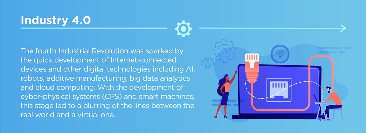 Article | The Evolution of Engineering: Path to a Better World